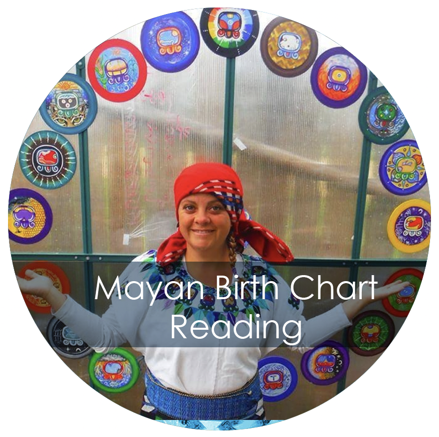 Discover Your Mayan Sign & Mayan Cross - The Mayan Time Capsule